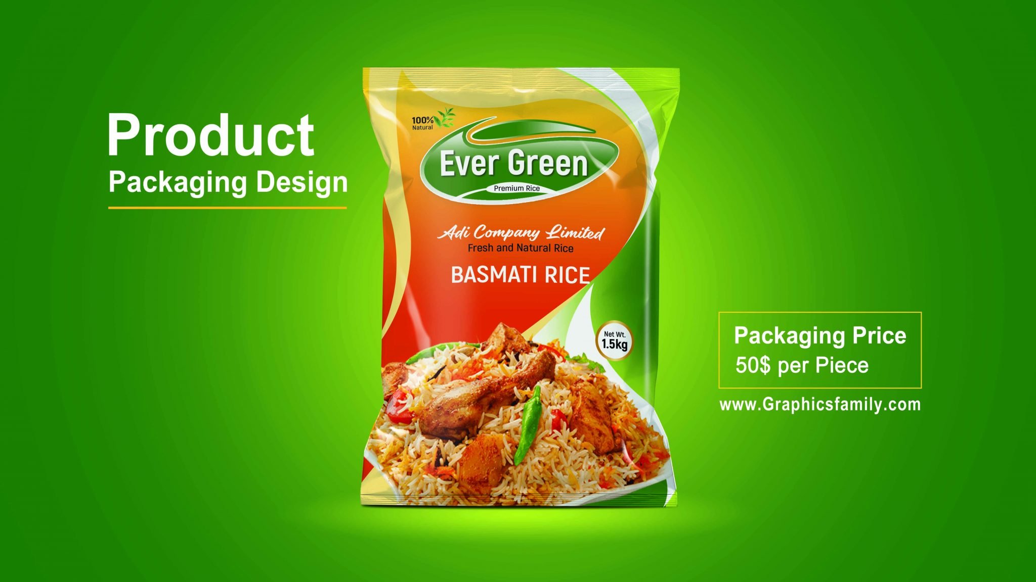 Editable Food Packaging Mock-Up – GraphicsFamily